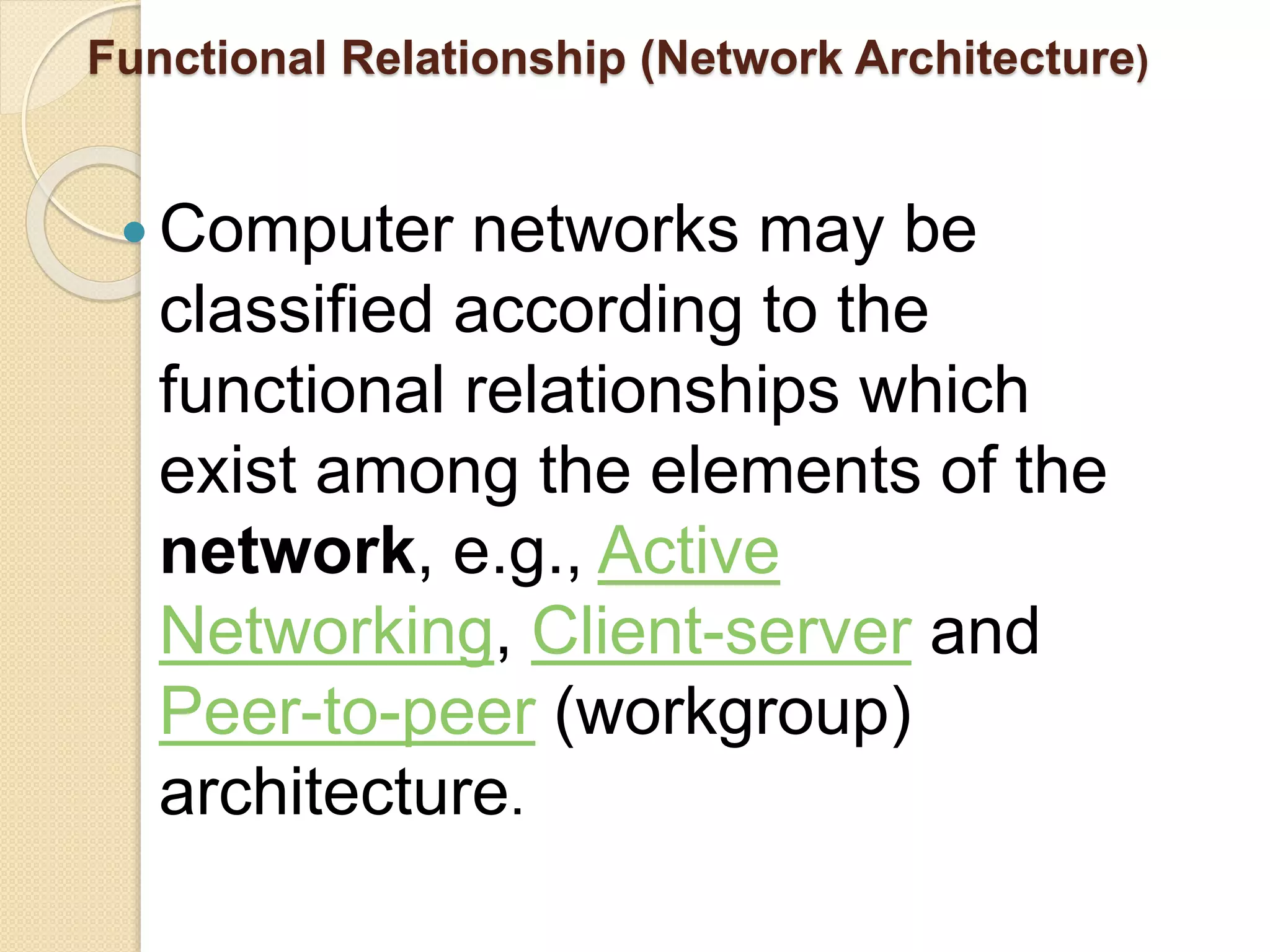 Computer networks and its components by narender singh sandhu | PPT