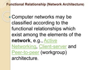 Computer networks and its components by narender singh sandhu | PPT