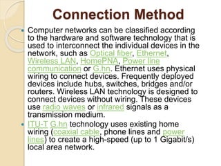 Computer networks and its components by narender singh sandhu | PPT