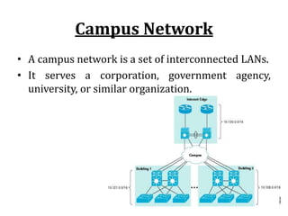 Computer Networks and Its Types | PPTX