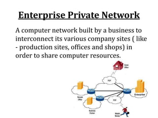 Computer Networks and Its Types | PPTX