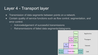 Computer networks and network security | PPTX