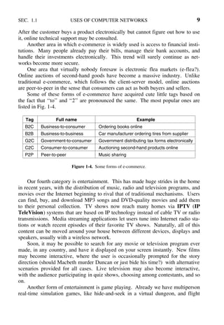 Computer_Networks_Tanenbaum_5th_edition Text Book | PDF