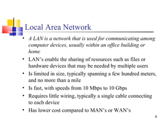 Computer Networks By Beant Singh Duggal | PPT