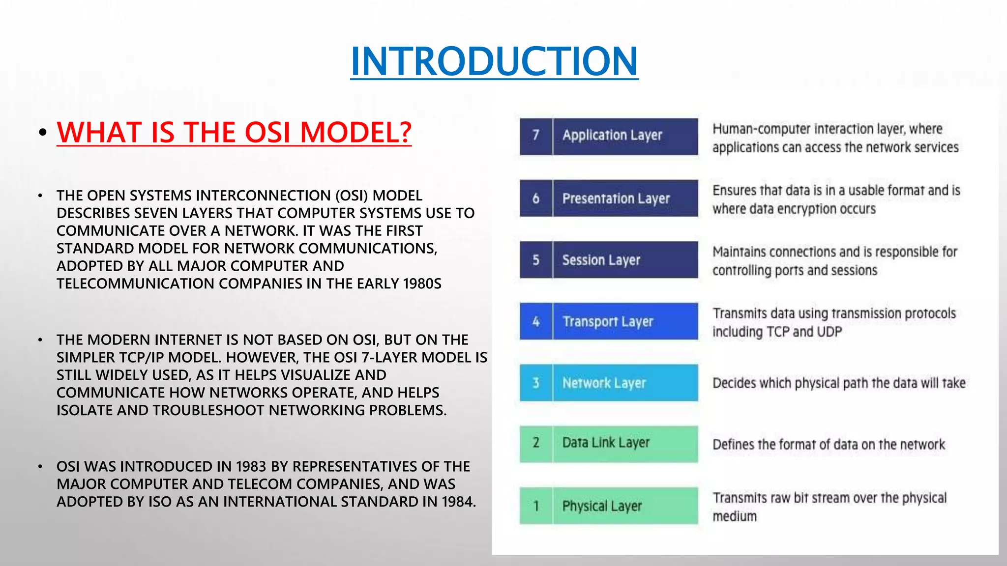 Open Systems Interconnection (OSI) MODEL | PPT
