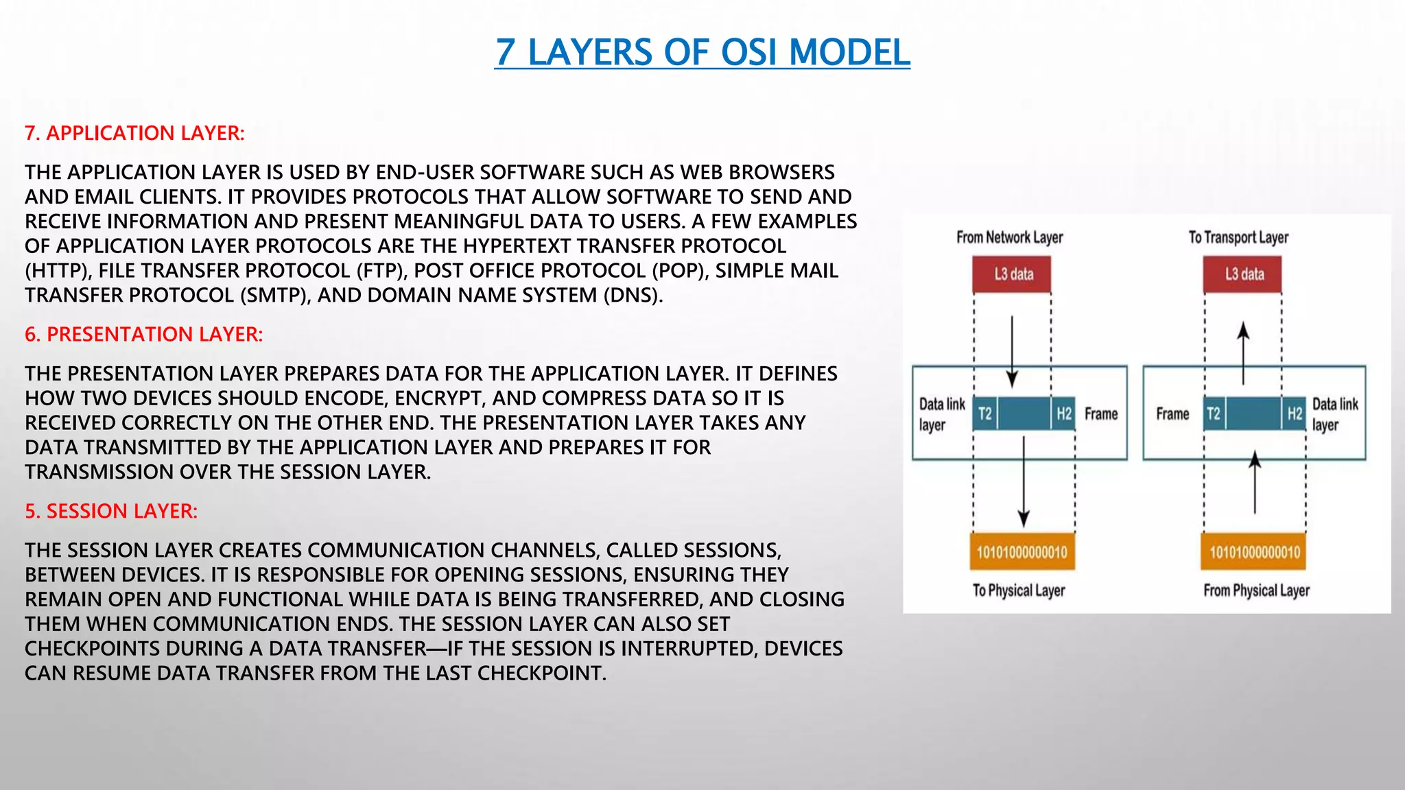Open Systems Interconnection (OSI) MODEL | PPT