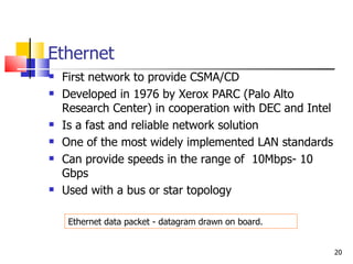 Computer Networks And Topology | PPT