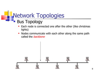 Computer Networks And Topology | PPT