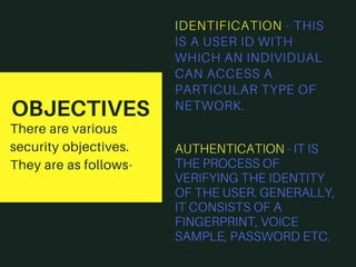 Why Need Of Network Security? | PPT