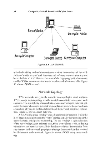 Computer Network Security and Cyber Ethics ( PDFDrive ).pdf