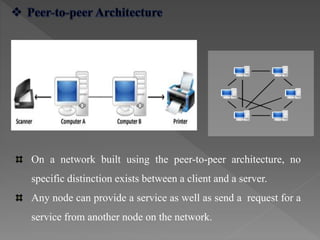 Computer network | PPT