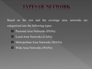 Computer network | PPT