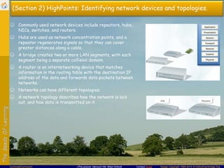 Computer Networks Foundation | PPSX | Computer Networking | Computing
