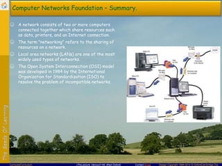Computer Networks Foundation | PPSX | Computer Networking | Computing