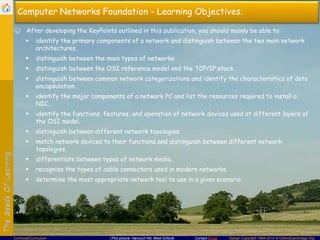 Computer Networks Foundation | PPSX | Computer Networking | Computing