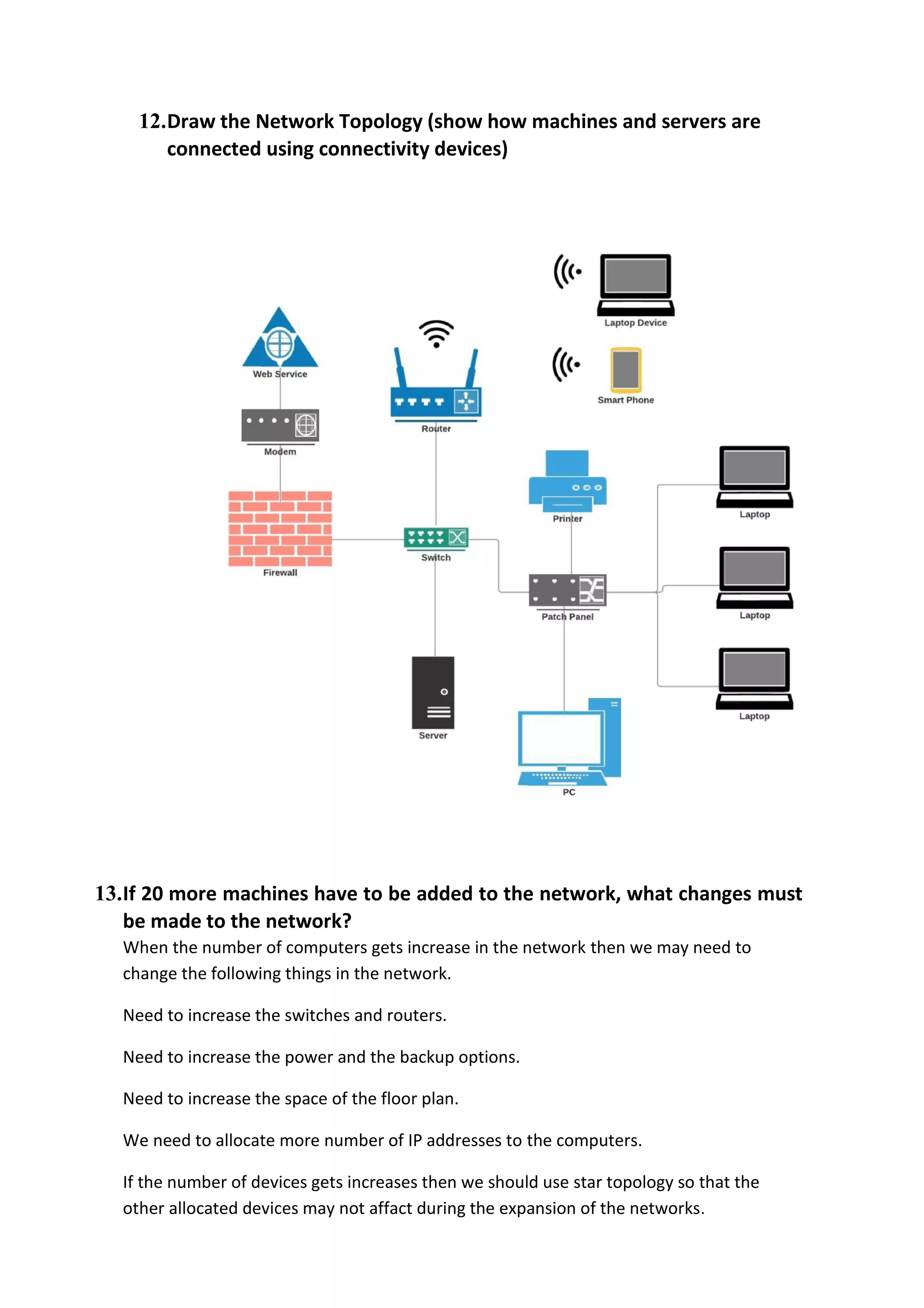 Computer Network | PDF