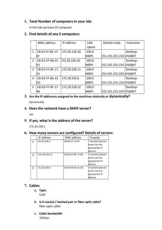 Computer Network | PDF