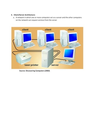 Computer Networks | PDF