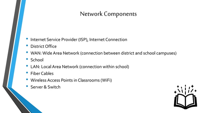 Computer networks & hardware | PPTX | Computer Networking | Computing