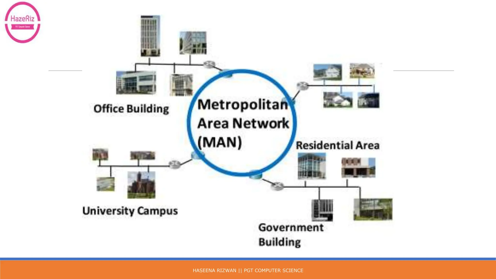 Computer Networks class 12................ | PPTX
