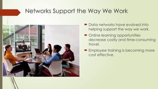 introduction to basicComputer Networks .pptx