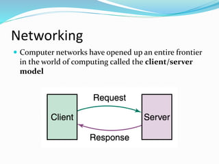 Computer Network | PPT