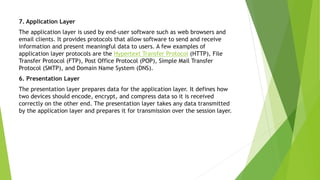 computer network basics | PPTX
