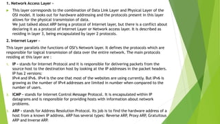 computer network basics | PPT