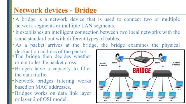Computer Network for Class 12 CBSE Board | PPT