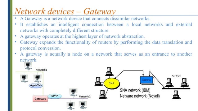 Computer Network for Class 12 CBSE Board | PPT