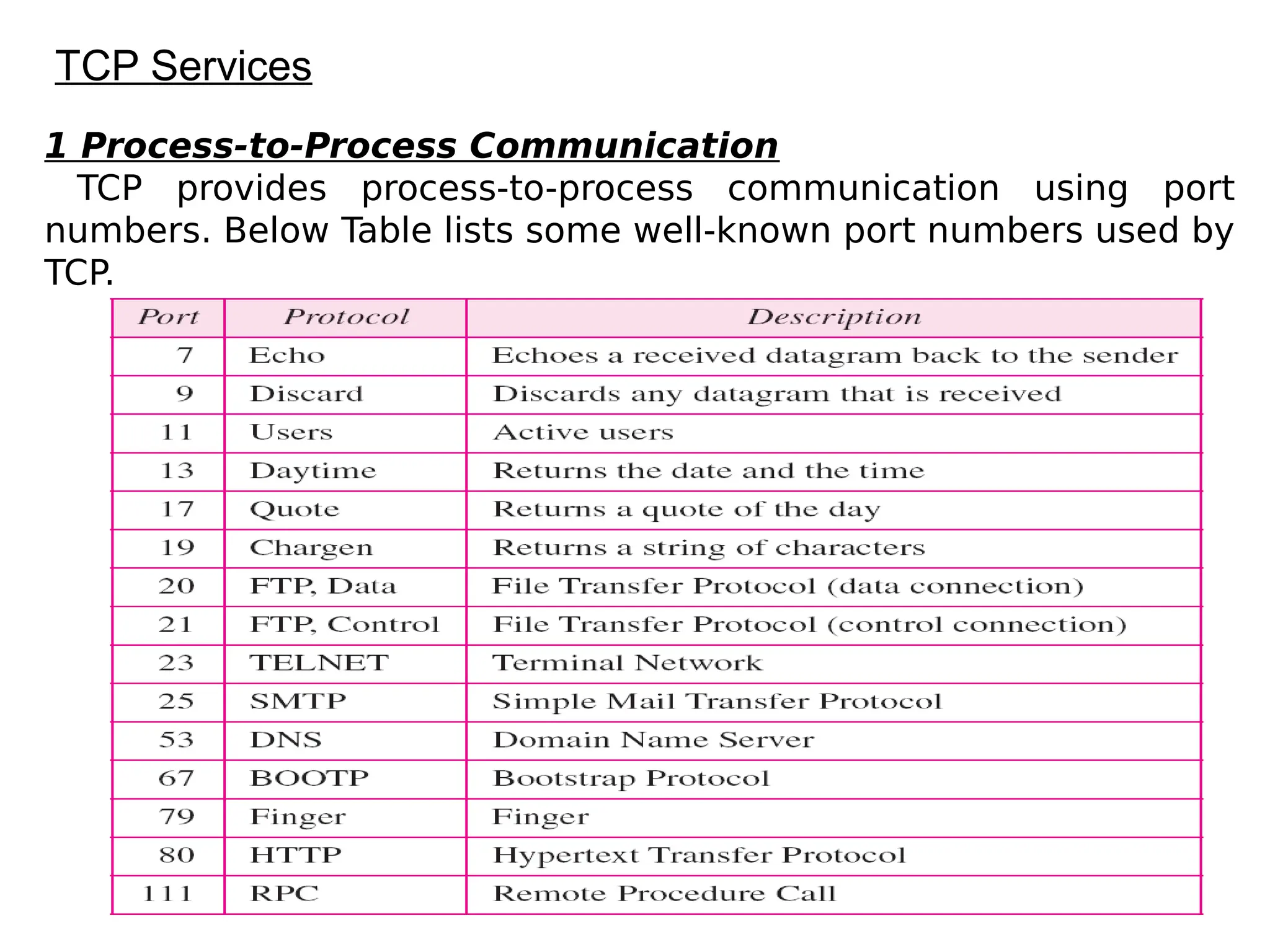 COMPUTER NETWORKS NOTES.pdf