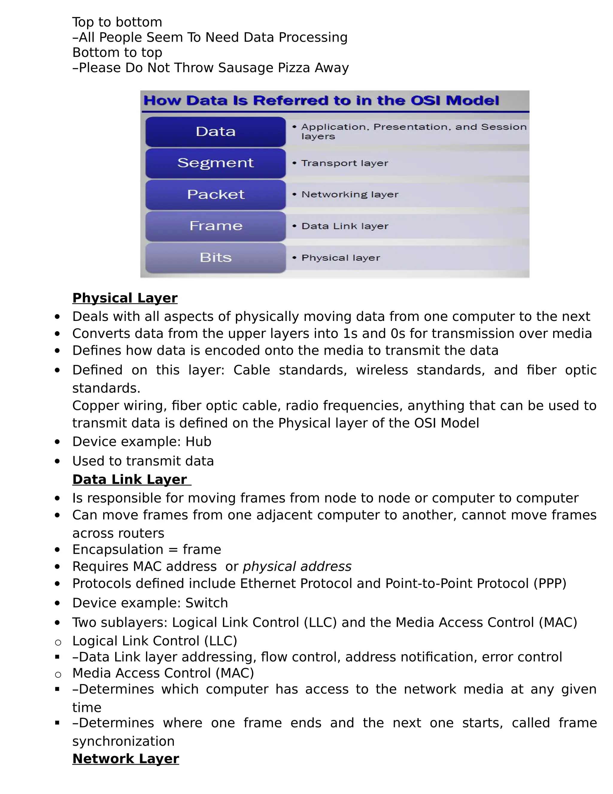 COMPUTER NETWORKS NOTES.pdf