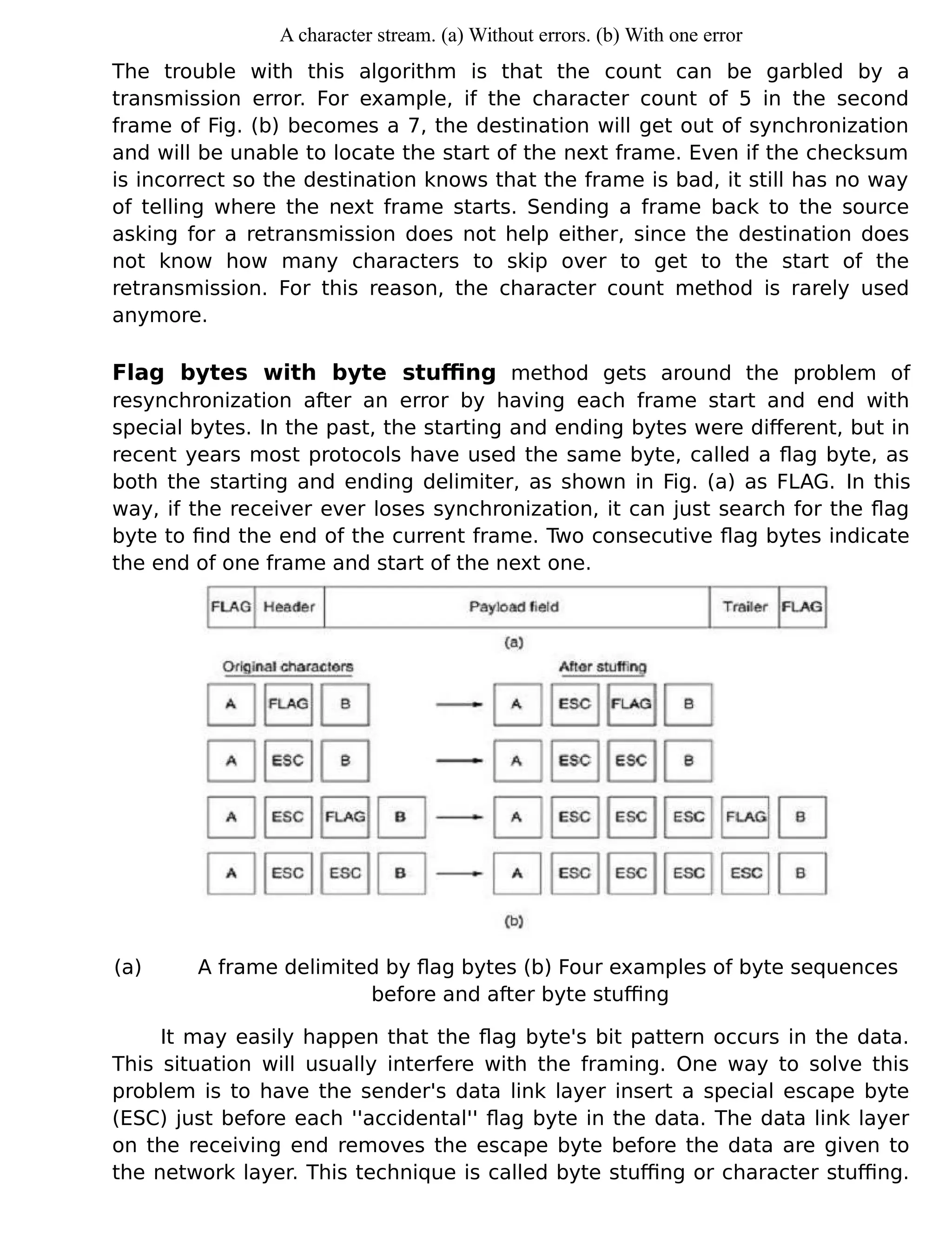 COMPUTER NETWORKS NOTES.pdf
