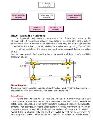COMPUTER NETWORKS NOTES.pdf