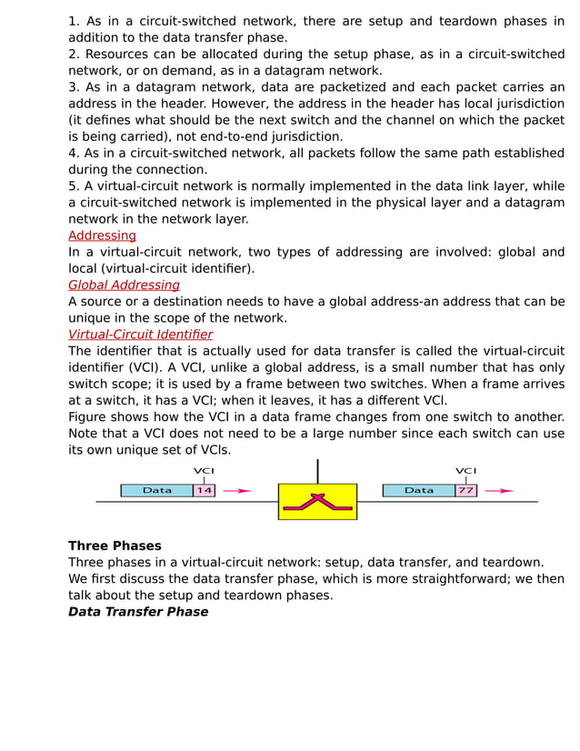 COMPUTER NETWORKS NOTES.pdf