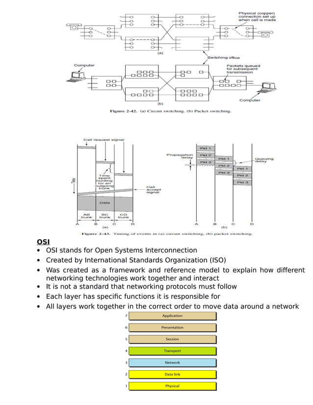COMPUTER NETWORKS NOTES.pdf