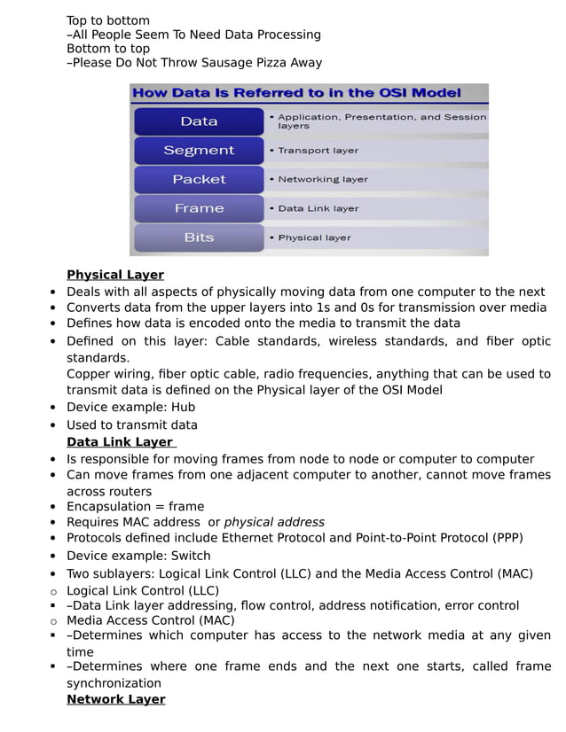 COMPUTER NETWORKS NOTES.pdf