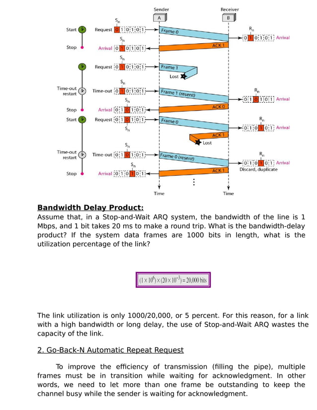 COMPUTER NETWORKS NOTES.pdf