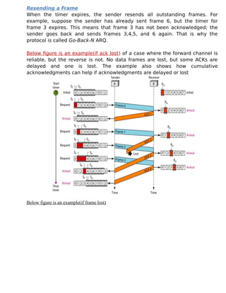 COMPUTER NETWORKS NOTES.pdf