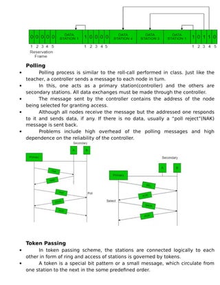 COMPUTER NETWORKS NOTES.pdf