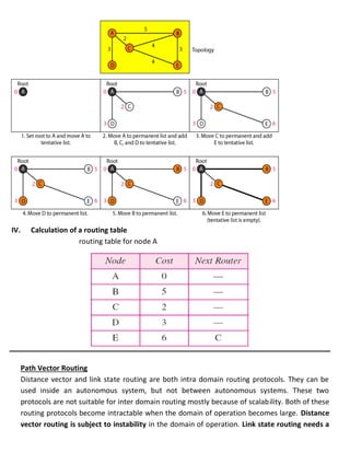 COMPUTER NETWORKS NOTES.pdf