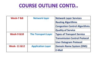 Orientation to Computer Networks | PPTX