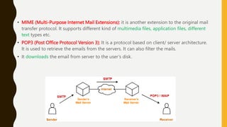 Computer Networks Part 1.pptx