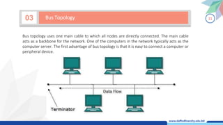 Presentation on Topology | PPTX