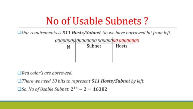 Computer Networks Ccna 10 Problem Pptx Computer Networking Computing