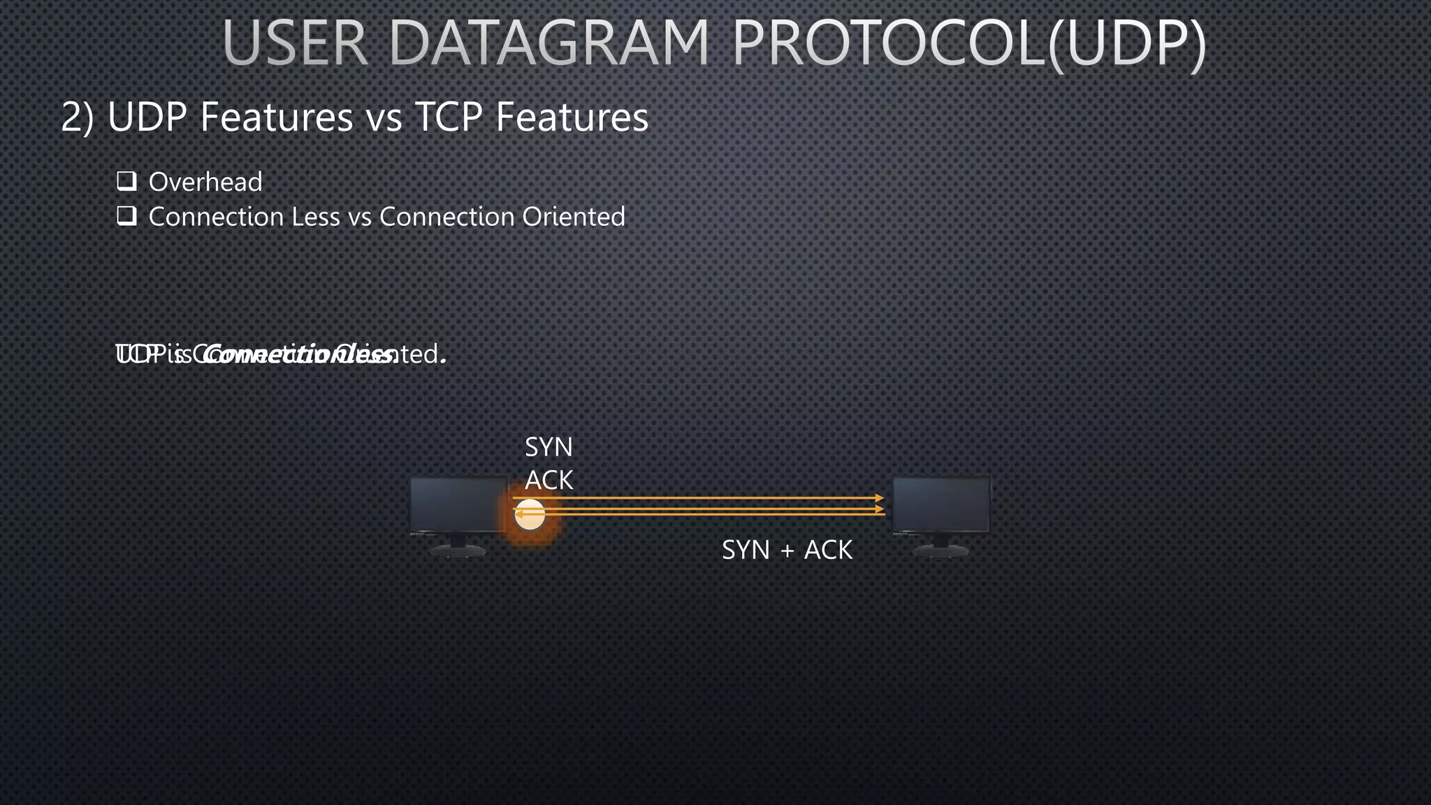Tcp Vs Udp In Osi Model Computer Network Pptx