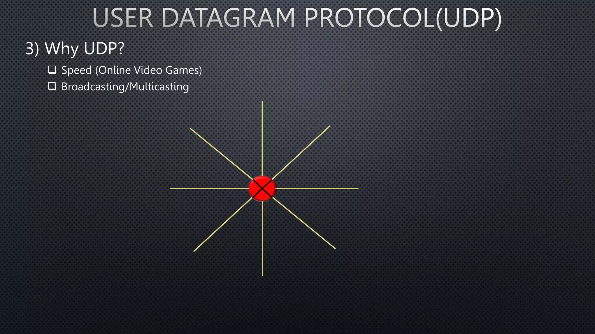 TCP vs UDP in OSI model Computer Network | PPTX