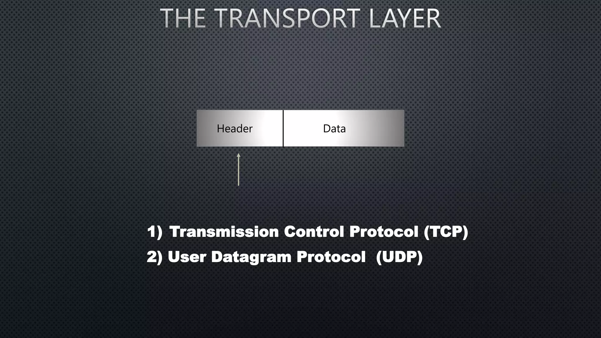 TCP vs UDP in OSI model Computer Network | PPTX