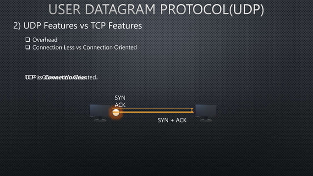 TCP vs UDP in OSI model Computer Network | PPTX