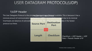 TCP vs UDP in OSI model Computer Network | PPTX